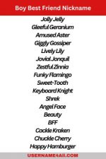 333+ Unique, Flirty and Funny Boy Best Friend Nicknames Ideas