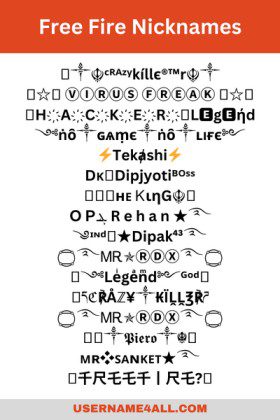 740+ Best Cool, Unique and Stylish Free Fire NickName [2024]