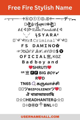 740+ Best Cool, Unique and Stylish Free Fire NickName [2024]