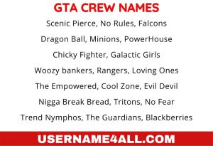 620+ Best, Cool & Funny GTA Tryhard Names Ideas [2022]